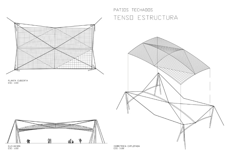 Tenso Estrucuturas- Proyectos Educativos Edutech